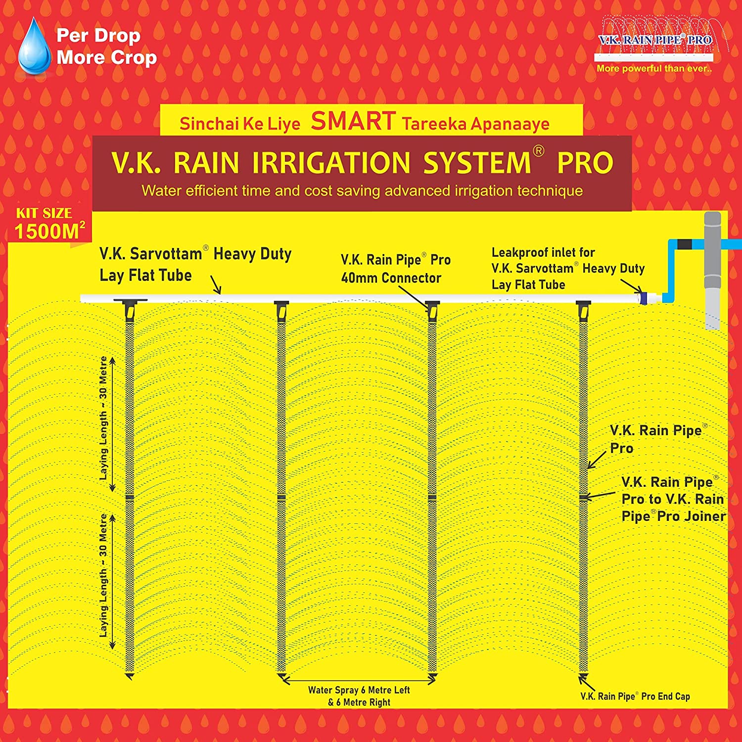 V.K. Sarvottam Rain Pipe Irrigation System PRO
