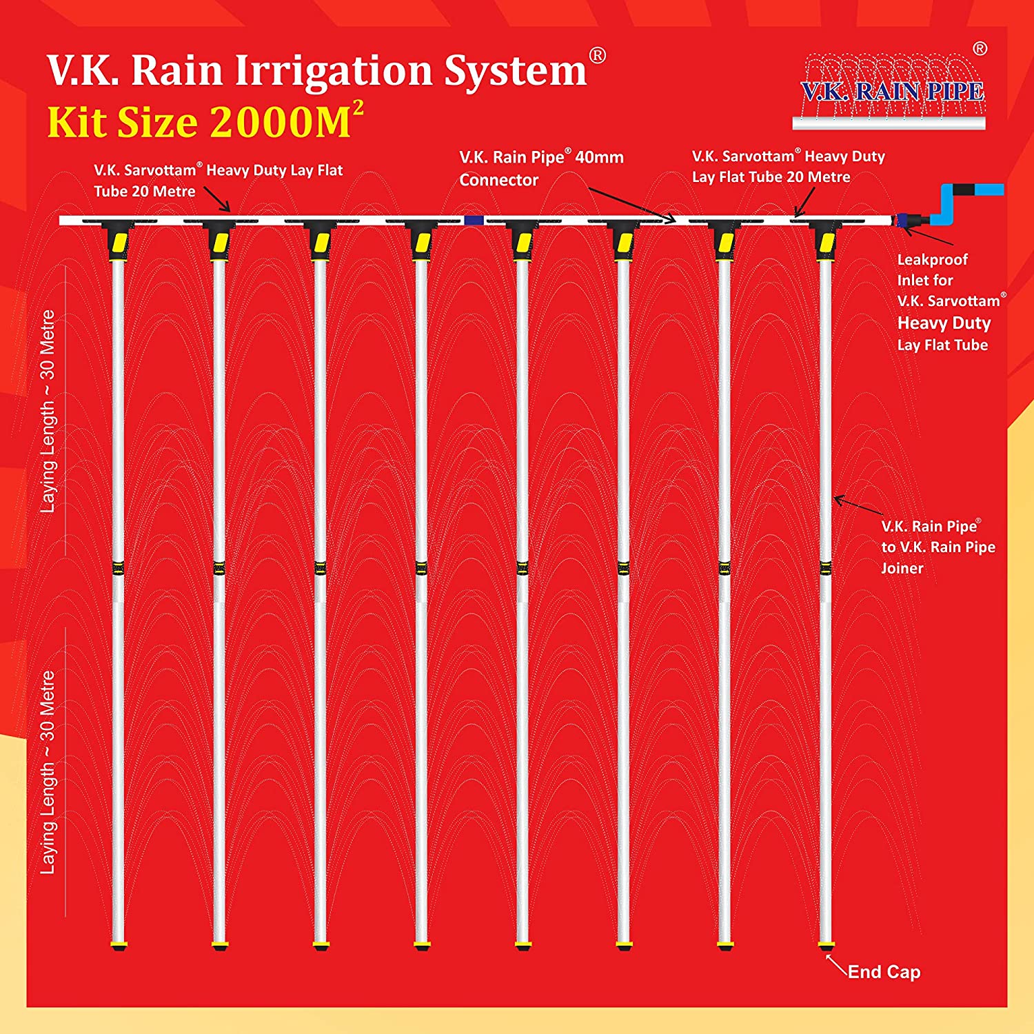 Buy Rain Pipe Irrigation System -V.K Group India