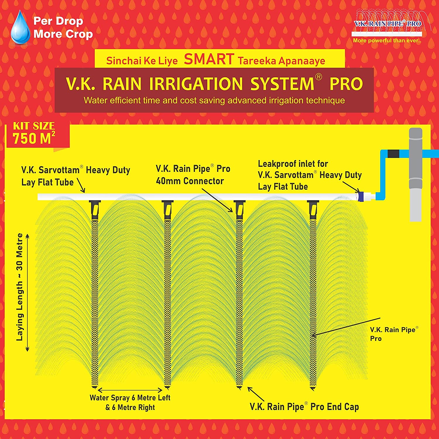 V.K. Sarvottam Rain Pipe Irrigation System PRO